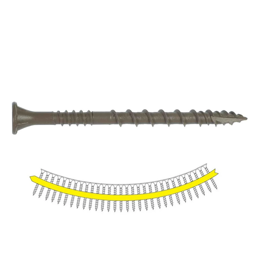 316 Marine Grade Stainless Steel Screws